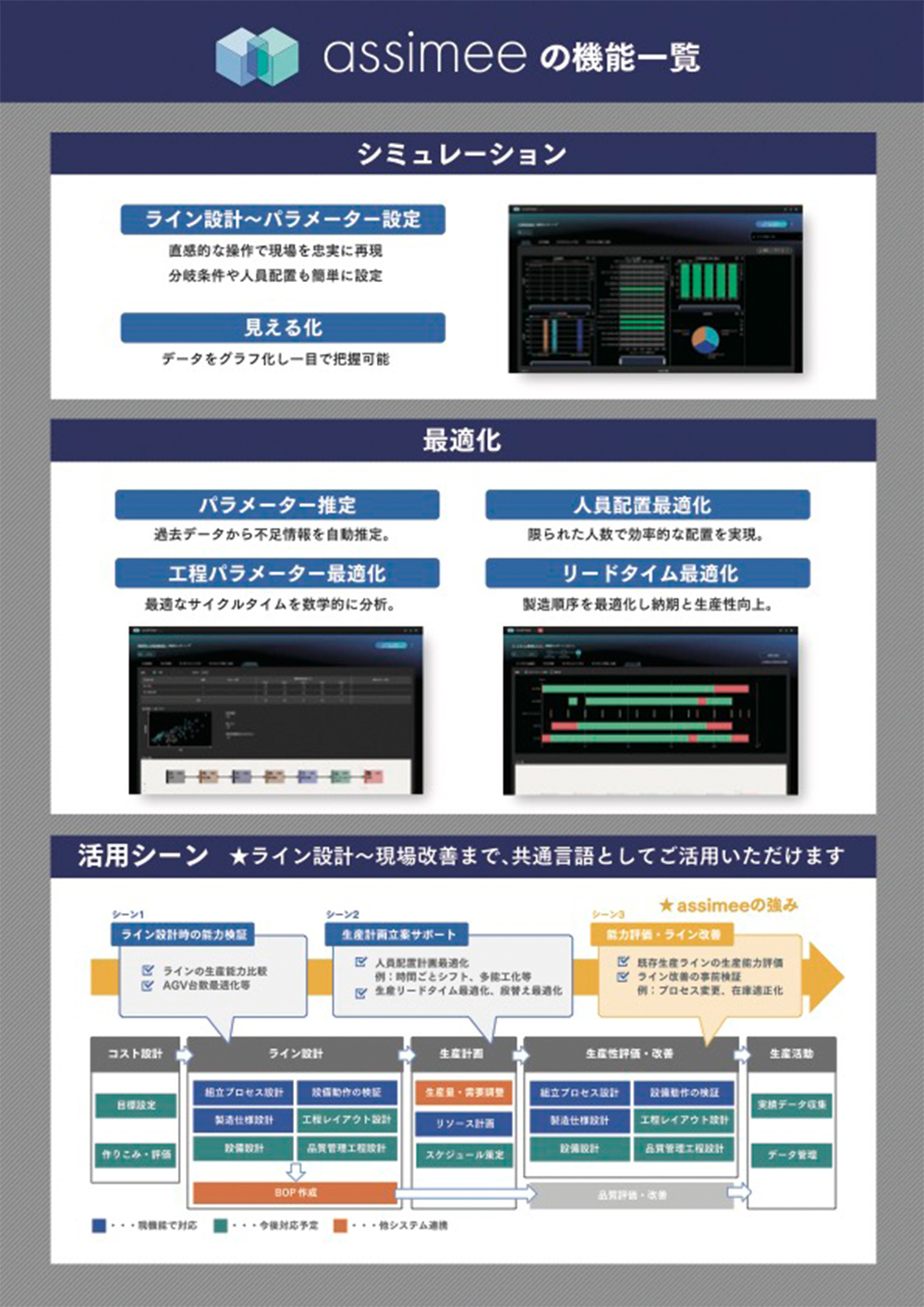 assimee | TECH BEAT Shizuoka 2025